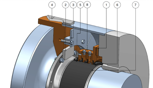 Lagersmit | Extra protection for your seals: Distance Ring and Hard ...